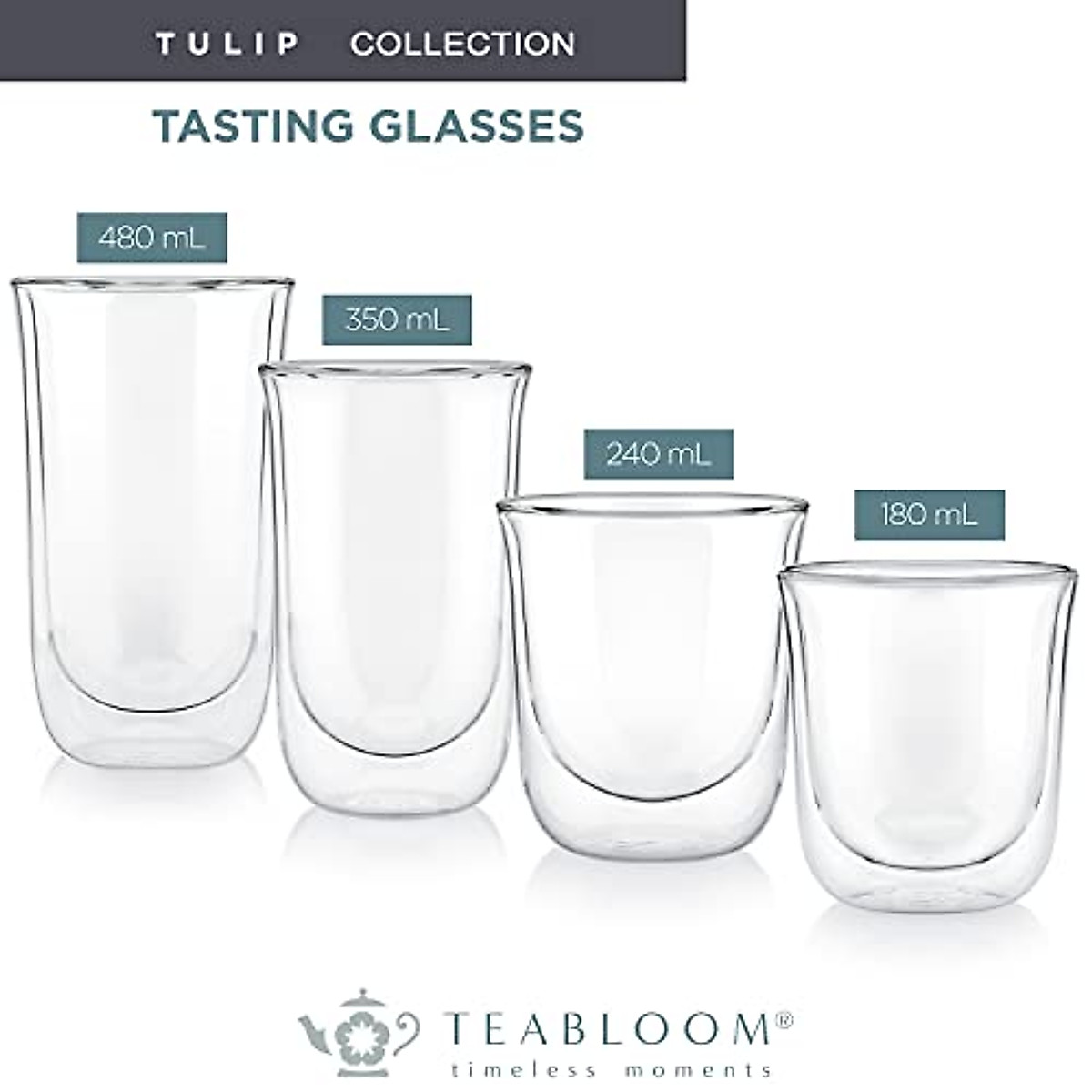 Teabloom Tulip Large Insulated Glasses for Iced Tea, Cold Brew Coffee and Other Beverages - Double Walled Borosilicate Glass Keeps Drinks Cold/Hot - 16 oz (Set of Two)