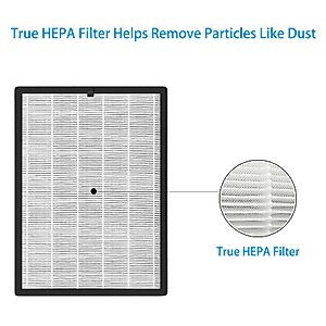 BKJ-33 Replacement Filter Compatible with COLZER BKJ-33 Air Purifier, 3 in 1, H13 True HEPA with High efficiency Activated Carbon and Pre-Filter