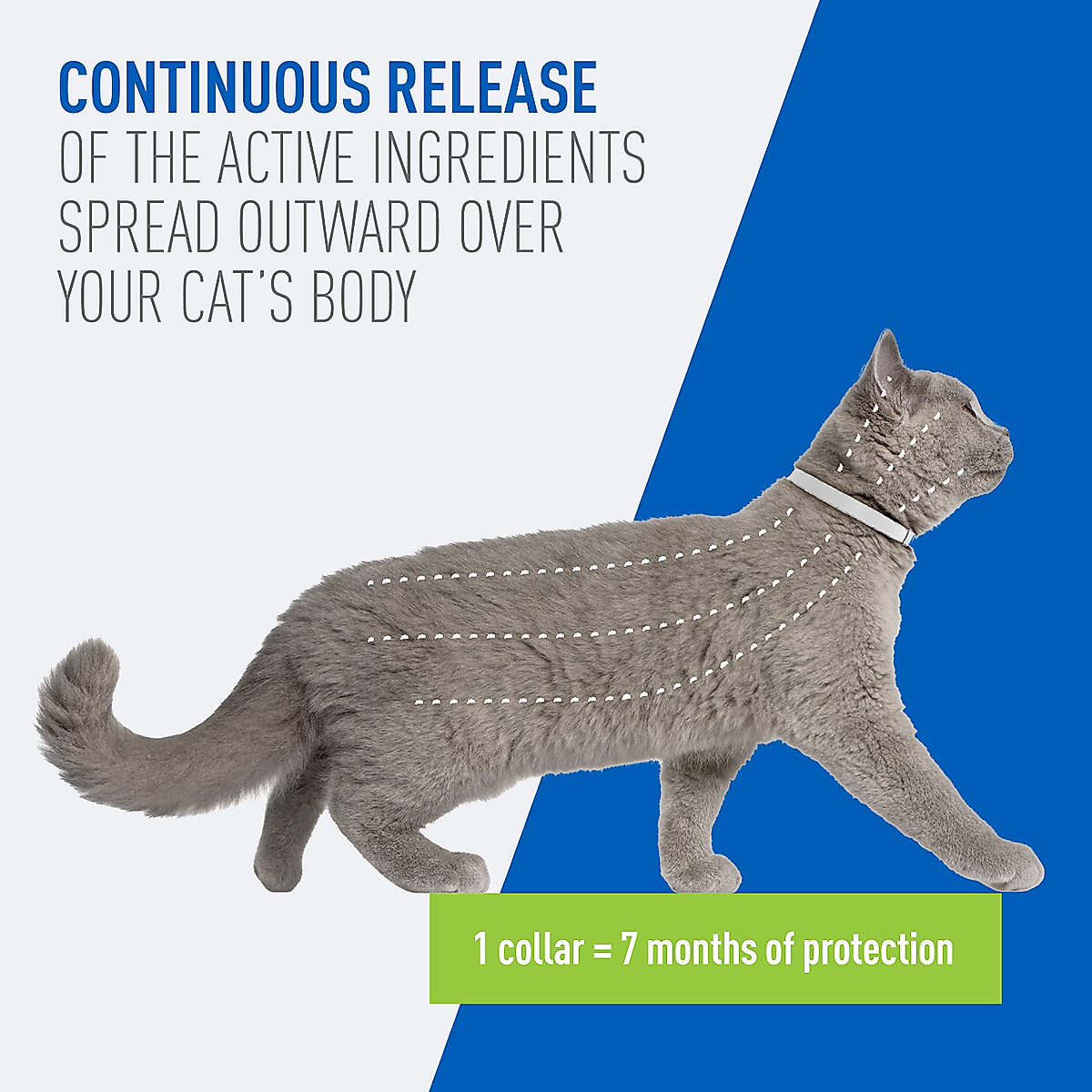 Adams Plus Flea & Tick Collar for Cats | Breakaway Collar | 1 White Collar | 7- Month Protection | Kills & Repels Fleas, Flea Eggs, Flea Larvae and Kills Ticks, Tick Nymphs, and Tick Larvae