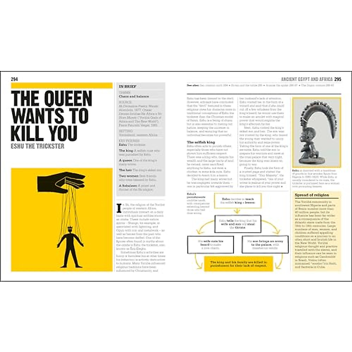 The Mythology Book: Big Ideas Simply Explained (DK Big Ideas)