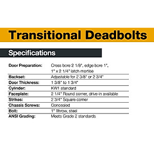 BRINKS - Amberhall Push Pull Rotate Keyed Deadbolt, Tuscan Bronze - Built for Rigorous Residential Protection, ANSI Grade 2 Security