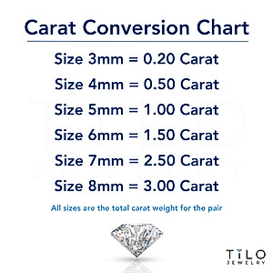 14k Yellow Gold Solitaire Round Cubic Zirconia Stud Earrings in Secure Screw-backs (6mm)…