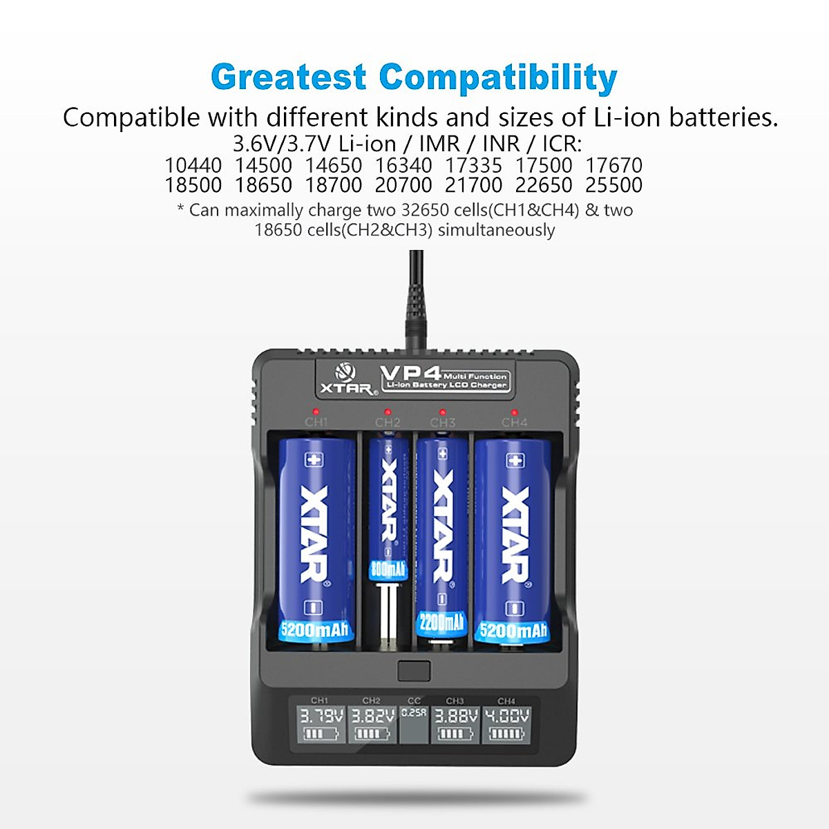 Universal 18650 Battery Charger, XTAR VP4 Smart Charger w/ LCD Display & Car Charger for Rechargeable Batteries Li-ion 18650 26650 26500 22650 18490 17670 17500 17355 and More (Full Set)