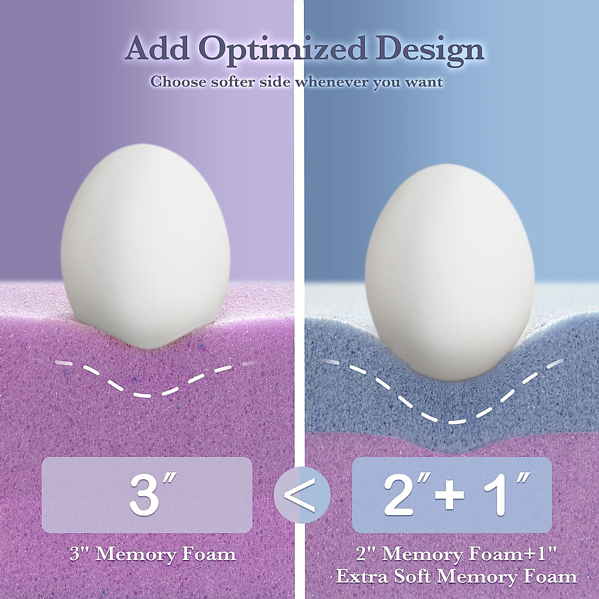 SINWEEK 3 inch Dual Layer Memory Foam Mattress Topper Queen Size, Extra Soft 40D and 28D Soft Mattress Pad for Back Pain Relief, Cooling Gel Foam Bed Topper with Textured Cover, CertiPUR-US Certified