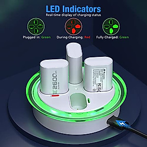 Powerextra Fast Charger Station for Xbox Controller Battery Pack, 4×2600mAh High Capacity Xbox Rechargeable Battery Pack with Charging Dock for Xbox One S/X, Xbox Series S/X Controller—White