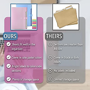 Mr. Pen- Expanding File Folder, 2 Pack, 5 Pocket, Accordion Folder with Lables, Expandable Folder, Accordian Folder Organizer, File Folder Organizer, Accordion File Organizer, Multi Pocket Folder