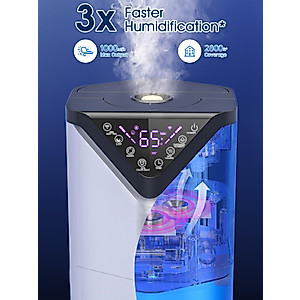19L/5Gal Large Humidifiers for Bedroom 2800 sq ft, Quiet Humidifiers for Large Room, Floor Humidifier with 3 Mist Mode & Auto 180°Mist Tube for Home Whole House School Office Commercial Plants