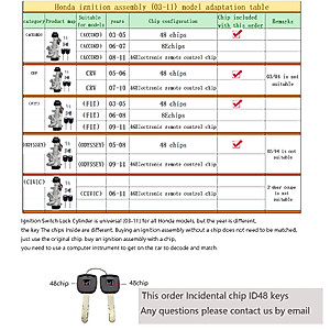 Ignition Switch Lock Cylinder Assembly for Honda Accord Civic with Keys (chip ID48),Replace : 06350-SAA-G30, 35100-SDA-A71