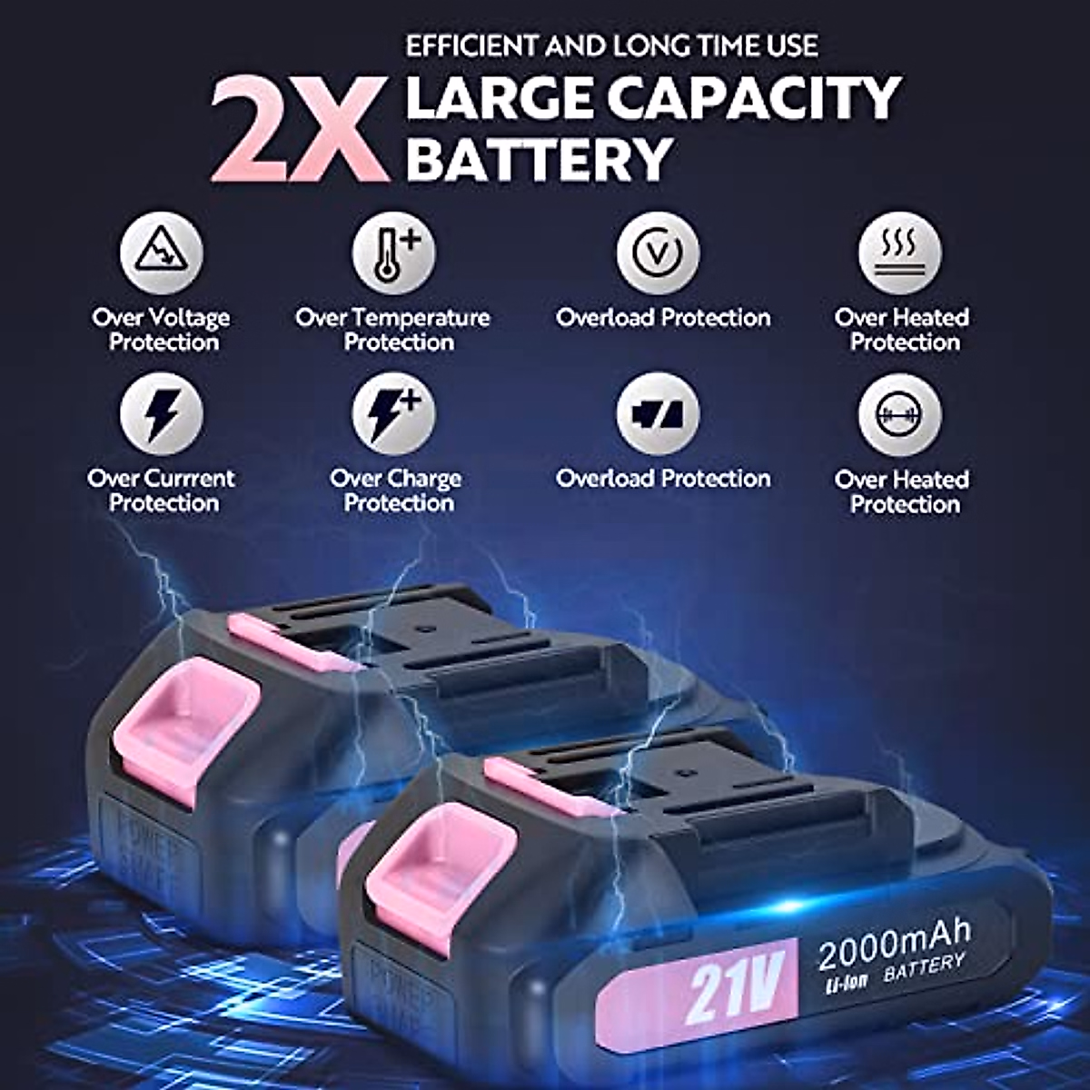 NaTiddy Mini Chainsaw,6 Inch Battery Powered Brushless Cordless Mini Chainsaw With 2 x 2000mAh Rechargeable Battery,Portable One-Handed Handheld Small Electric Chainsaw for Tree Trimming Wood Cutting