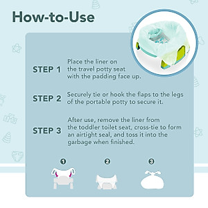 Kalencom Potette Plus Liners - 90 Liners, Pack of 3