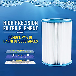CIPU Portable Cartridge Filter Pump with Pressure Gauge 1500GPH Flow Efficiently for Above Ground Swimming Pools Water Filtration System Built-in 0.25HP Pool Pump CPCF724