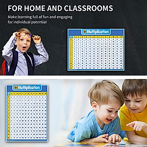 UNCLE WU Multiplication Chart Dry Erase Laminated Table Poster for Kids - Educational Times Table Math Chart -Homeclass School Supplies Wall Poster (18" x 24"inch)