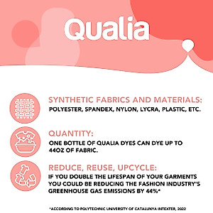 Qualia Synthetic Fabric Dye, Easy to Use, Perfect for Synthetic Fabrics: Polyester, Spandex, Nylon, and More, Ultra-Concentrated Colors for Vibrant Results, Coral Pink, 1 Pack