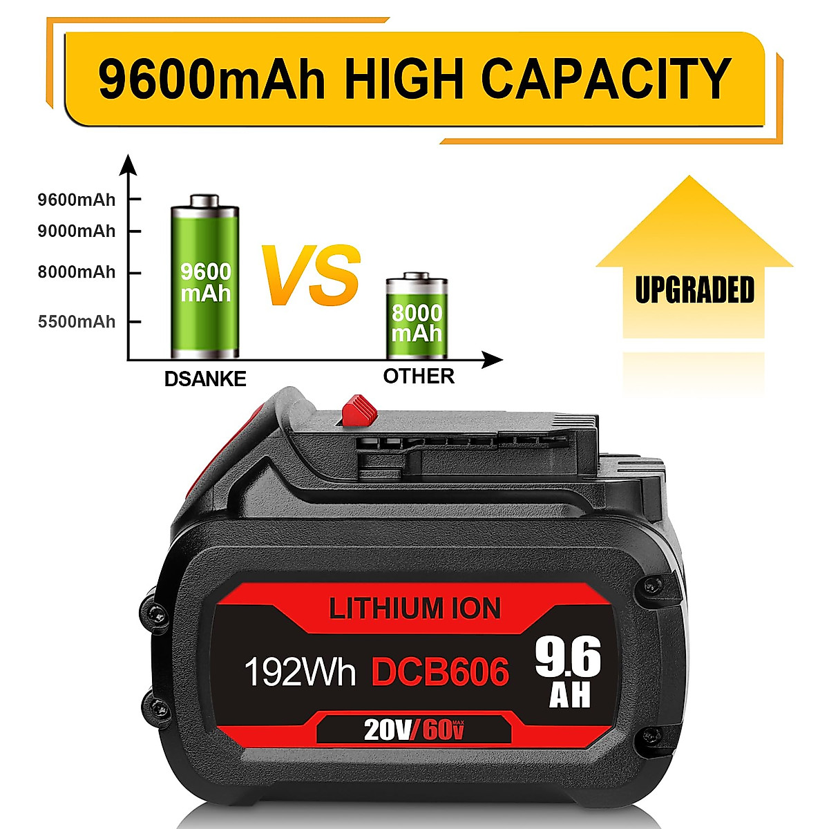 DSANKE DCB606 20V/60V 9.6Ah Lithium Battery Replace for DeWalt 60V Battery Compatible with DeWalt DCB606 DCB612 DCB606-2 DCB609 DCB609-2 DCB204 DCB205 DCB206 20V/60V/120V MAX Cordless Power Tools