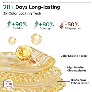 modelones 32 PCS Gel Nail Polish Set, 28 Colors All Seasons Gel Polish with No Wipe Base, Glossy & Matte Top Coat and Nail Primer Black Brown Red Purple Gifts for Women DIY Salon Home