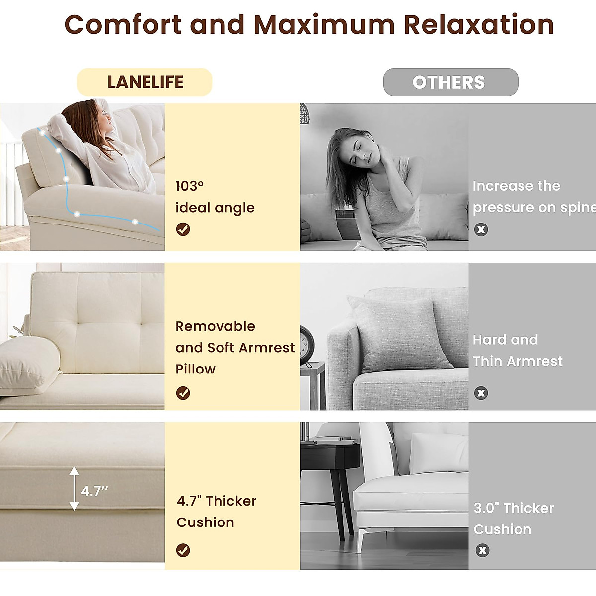 LANELIFE 83.07" W 3-Seat Sofa, L Shaped Reversible Sectional Sofa Bed,Extra Wide Convertible Chaise Lounge with Removable Cover, Chenille Couch for Living Room, Apartment and Small Space (White)