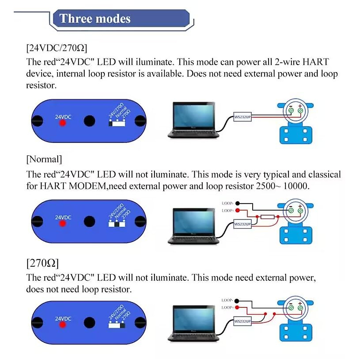 YJINGRUI USB Hart Modem USB to Hart Protocol Modem Hart Transmitter for Rosemount/ABB/Vega/E H/ETC Hart Protocol Device Adapt to Windows XP/7/8/10 with Built-in Loop Resistor