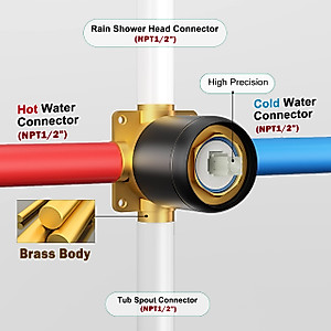 Esnbia Tub Shower Kit（Shower Valve Include), Black Shower Faucet Set with 8-Inch Rain Shower Head and Handle, Bathtub Shower Faucet Set, Single-Handle Tub and Shower Hardware Set, Matte Black