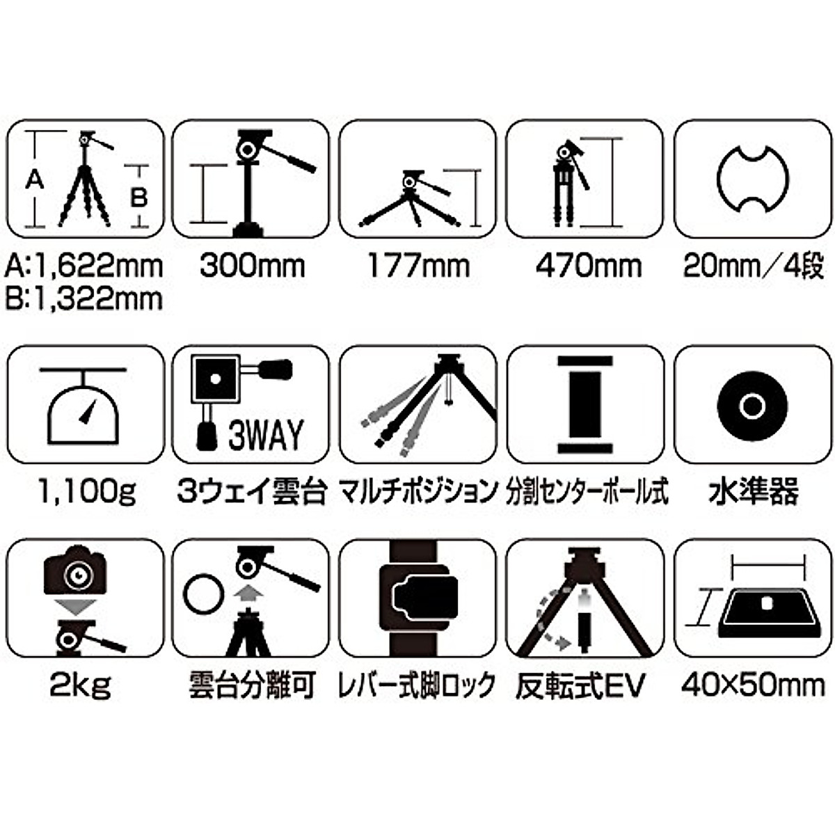 Slik 106518 Sprint Pro II 3-Way BK N 4 Tier Tripod, Travel Tripod