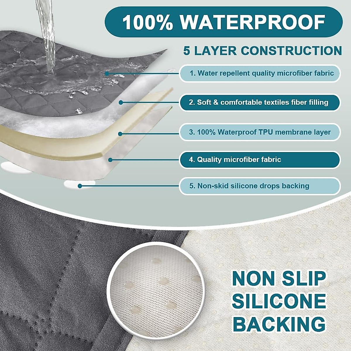 Turquoize 2 Pack Waterproof Armrest Covers for Chairs and Sofas Couch Arm Covers for Sofa Armrest Covers with Side Pocket Anti-Slip Furniture Protector Washable Armrest Slipcovers Set of 2, Gray