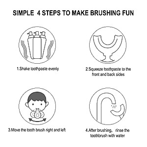 BLUEEZREAL 3Pcs U-Kid-Shaped Toothbrush Kids, for Kids Age 6-12, Children Toothbrush, 360 Degree Toothbrushes U Shape, Gentle Cleaning & Protect Teeth Gums, Multicolor