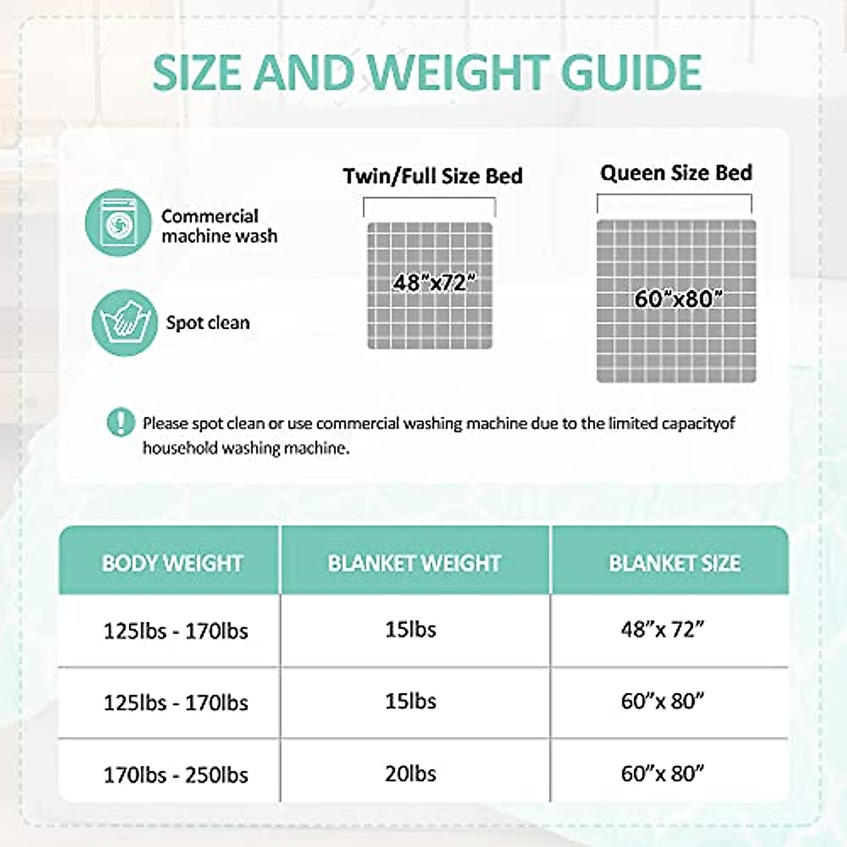 Sted Sherpa Fleece Weighted Blanket 15lbs, Moroccan Pattern Ultra-Soft Warm Sherpa with Premium Ceramic Beads to Relieve Stress, Individual Use on Couch Bed Teal 60"×80" 15 lbs