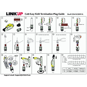 LINKUP - [GHMT & DSX8000 Certified] Cat8 Ethernet Cable Connector (12-Pack) RJ45 Metal Tool Free Easy Termination Plug | for 2000MHz 2GHz 40G Double Shielded Solid LAN Cable 22AWG-24AWG