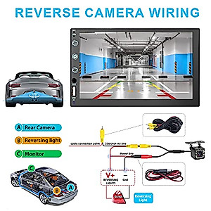 7" Double Din Car Stereo for Apple Carplay and Android Auto, HD Touchscreen,12 LED Backup Camera,Mirror Link,USB/AUX,FM Car Radio,Noise Cancelling Bluetooth