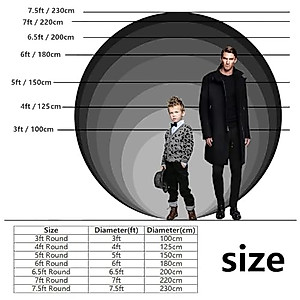 YongFoto 7x7ft Floral Happy Birthday Round Backdrop Cover Glitter Spring Pink Flowers Girl Birthday Party Circle Photography Background Cake Table Decor Kids Adults Photo Studio Props