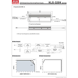 HLG-320H-24A Mean Well LED Power Supply