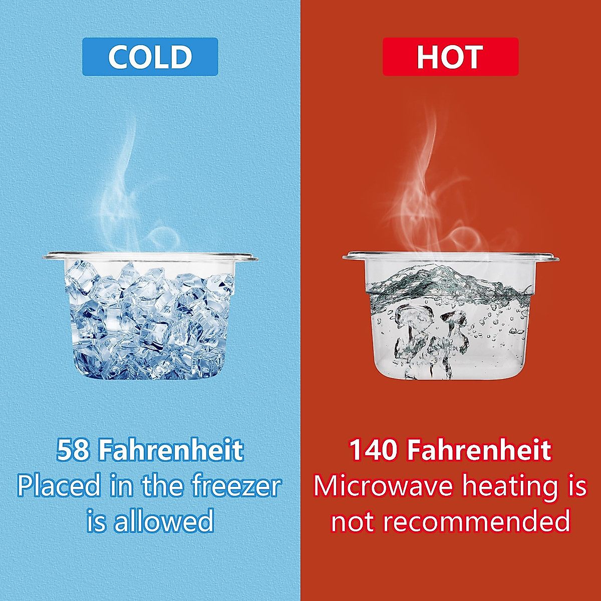 SHUESS 10 Pack Clear Plastic Food Pans, 1/6 Size 4'' Deep Stackable PET Pan with Capacity Indicator, Square Commercial Food Storage Containers for Fruits Vegetables Corns Beans