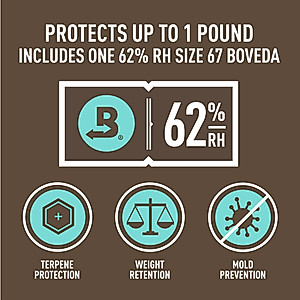 Boveda Fresh Bag – 62% RH Size 67 Included - For Curing & Storing Up to 1 Pound (16 Oz) – 1 Large Zip Lock Storage Bag with 2-Way Humidity Control Pack