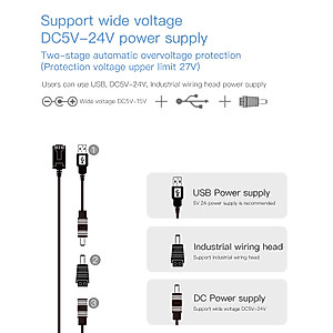VONETS Industrial 2.4GHz WiFi Bridge Ethernet Wireless Repeater/Mini Router/WiFi Hotspot Extender/Signal Booster, USB/DC Powered, 2 RJ45 Ports for DVR, IP Camera, PLC, PS3, Network Devices VAP11S