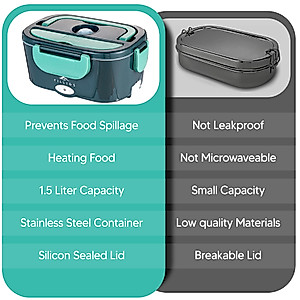 Filligs Electric Lunch Box Food Heater, 110V 12V 24V, Food Warmer for Office, Truck, Car, Work, With Removable Stainless Steel Container, Loncheras Electricas Para Calentar Almuerzo