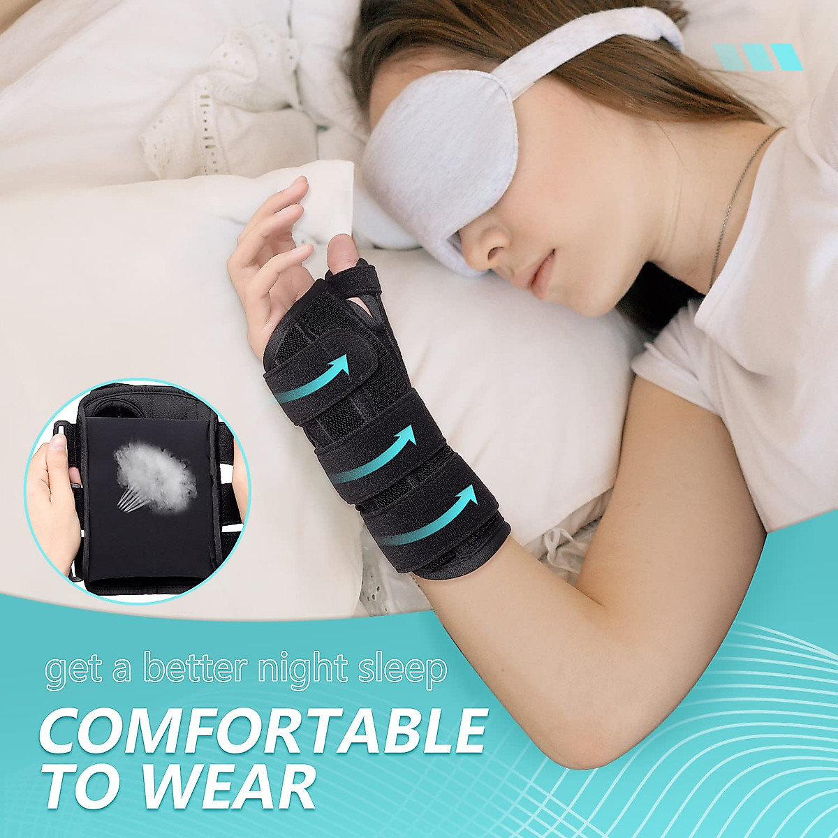 fibee Thumb Spica Splint & Wrist Brace, De Quervain’s Tenosynovitis Splint, Carpal Tunnel Wrist Brace with Thumb Stabilizer, Trigger Thumb Splint for Tendonitis, Arthritis, Sprains, Fits Men & Women