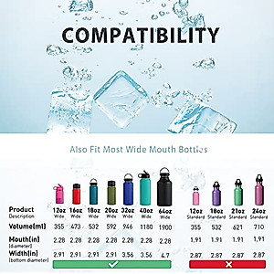 HOMVIDA 2-Pack Wide Mouth Replacement Lids Fit Hydro Flask, Simple Modern, Takeya, Iron Flask and Most Stainless Steel Sports Water Bottles, Black