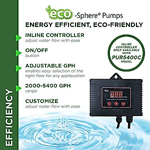 Alpine Corporation Eco-Sphere Energy-Saving 5400GPH Pond Pump with Controller and 33-ft. Cord