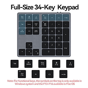 Doohoeek Backlit Bluetooth Numeric Keypad for Laptops and Computers, Number Pads 34 Keys with 7-Color Backlight for MacBook & Windows, Gray