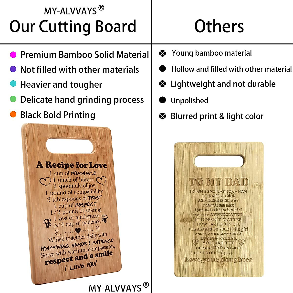 MY-ALVVAYS Wedding Gift for Her Him, Gifts for Couples, Valentines Day Gift, A Recipe for Love, Cutting Board Gift, 7"x11", Double-Sided Use -064