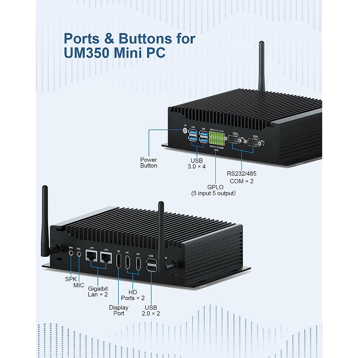 VENOEN Fanless Mini PC, Industrial PC, Core i5 8260U, W11 Pro, 3-Display, 2X HD, DP, GPIO, RS232/485 COM, Dual LAN, M.2 WiFi AC, BT4.2, 4G Model Slot, RAID, Auto Power On, 16GB RAM 512GB M.2 SSD