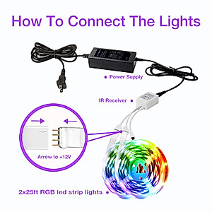 phopollo LED Strip Lights, 50ft (2Rolls of 25ft ) Bluetooth LED Lights for Bedroom, Smart APP Control, Music Sync LED Light Strip, Color Changing with Remote, Flexible Room Lighting Home Decor.