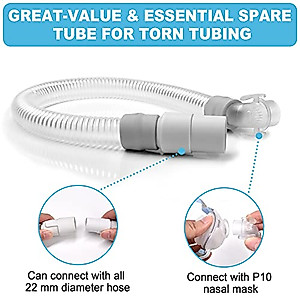 Replacement Set for P10 Series, Includes Headgear, Frame, Tube, Clips in One Pack, Snug Fit & Durable Replacement