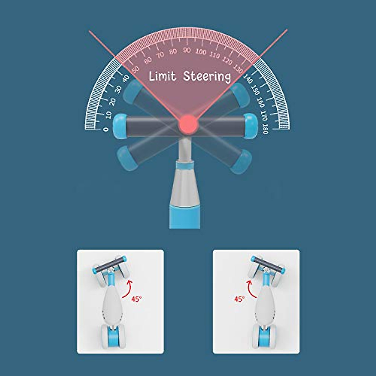 Baby Balance Bike Riding Toys for Toddler Baby Balance Bike Walker 4 Wheels No Pedal Bicycle to Exercise Standing and Running Birthday Gift for 18-36 Months Boys Girls (Blue)