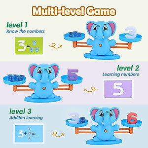 ZWYOIUG Elephant Balance Game Toy, STEM Educational Math Number Balance Game, Learning Counting Number Toy with Little Elephants, Numbers, Great Gifts for Toddlers Boys Girls 3 Years and up(Blue)