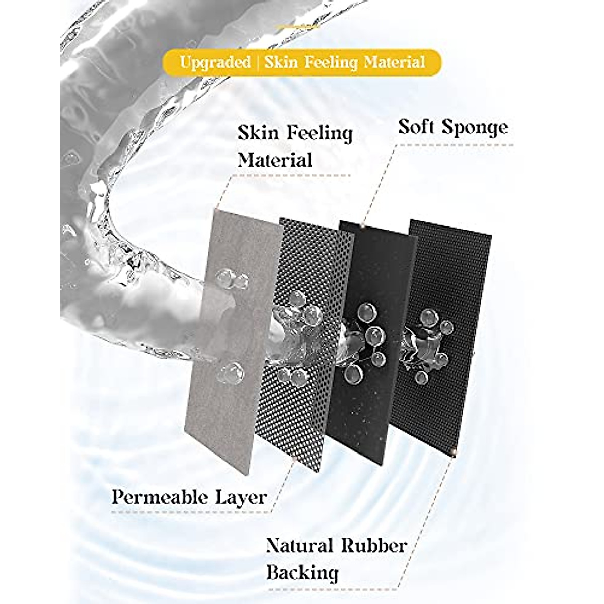 MontVoo-Bath Mat Rug-Rubber Non Slip Quick Dry Super Absorbent Thin Bathroom Rugs Fit Under Door-Washable Bathroom Floor Mats-Shower Rug for in Front of Bathtub,Shower Room,Sink (16x24, Gray)