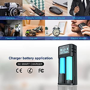 18650 Battery Charger, 2 Bay Battery Charger with Smart LCD Display Fast Charge for Rechargeable Batteries Li-ion LiFePO4 NI-MH NI-Cd AA AAA C 21700 26650 13650 16340 18350 18700 RCR123