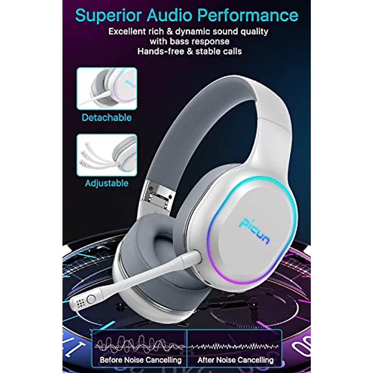Jassco Wireless Headphones, Noise Cancelling Over-Ear Bluetooth Headphone with Microphone, 54H Playtime, HiFi Stereo, Deep Bass Foldable Wireless Headset with Soft Earmuffs for Travel/Work- White
