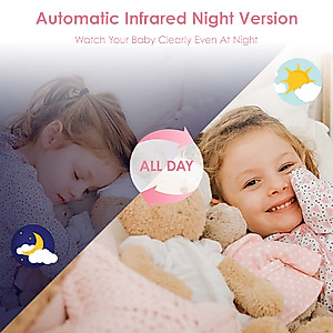 CanSHUO Baby Monitor, 2.4Ghz Video Baby Monitor with 900ft Long Range, Temperature, Infrared Night Vision, 2-Way Talk, High Capacity Battery