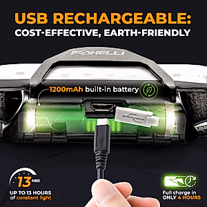 Foxelli Wide Beam Headlamp – USB Rechargeable LED Head Lamp Flashlight, Ultra Bright, 210° Wide Illumination, Low Profile, 14 White LEDs, Waterproof, Lightweight & Comfortable Headlight