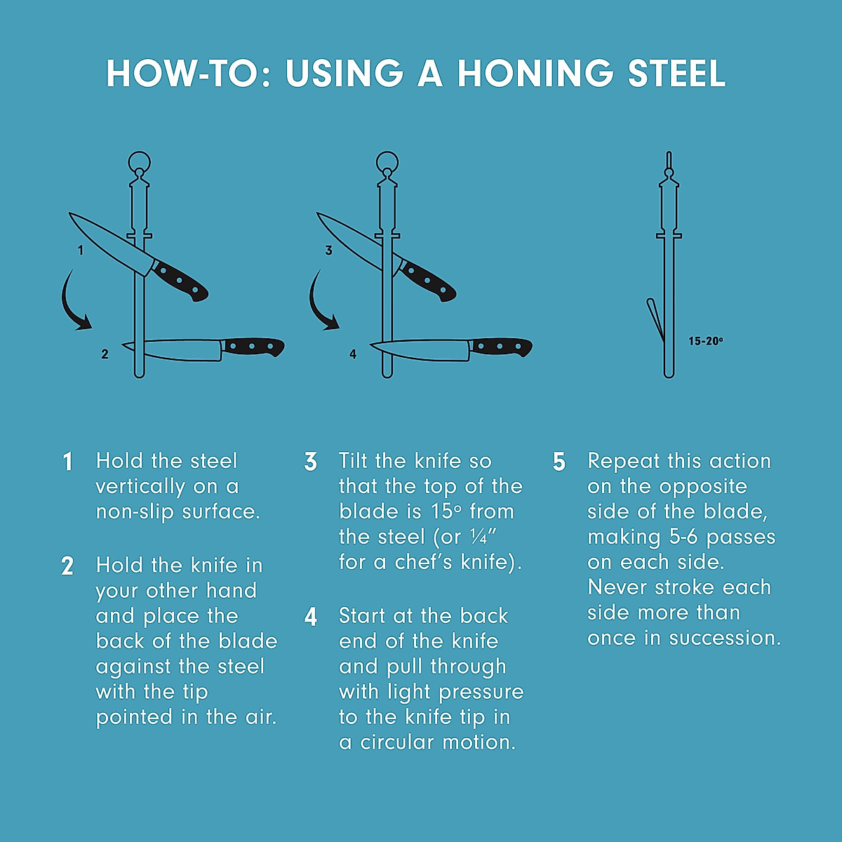 Messermeister 12” Ceramic Sharpening Rod - Knife Sharpener - Fine 1200 Grit - Ceramic Core, Large Sharpening Surface & Soft-Grip Handle